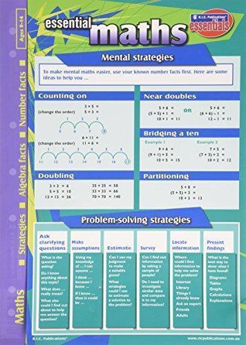 Essential Study Guides - Shape / Space / Measurement / Data ...