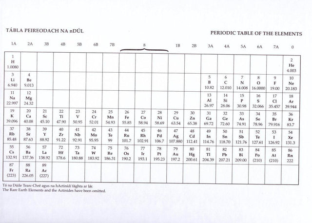 Notebook - A4 - Hardback - 128 page - Science – Schoolbooks.ie